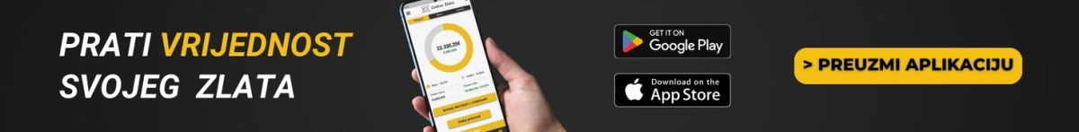 Cijena zlata po gramu i unci | Centar Zlata